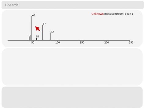 5 Analytical Techniques For Characterizing Unknown Samples Quantum