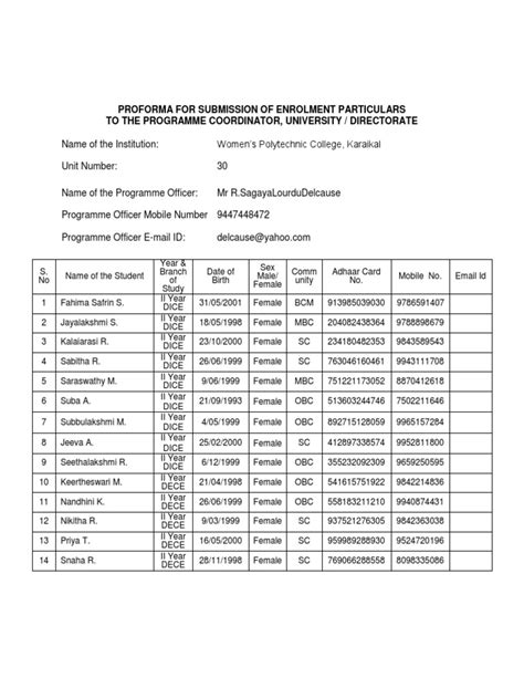 Nss Enrollment From 50 To 100 Pdf