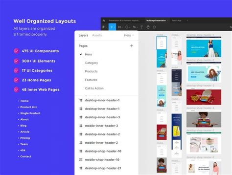 E Commerce Ui Figma Ecommerce Ui Kit E Commerce Ui Is A Feature Rich
