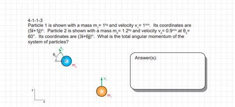 Solved Particle 1 Is Shown With A Mass M1 1kg And Velocity