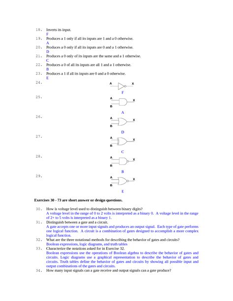 SOLUTION Chapter4 Exercisesand Answer Studypool