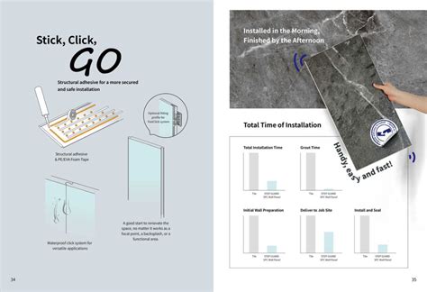 Spc Wall Panels Tiles Cladding Step Guard Floors And Walls