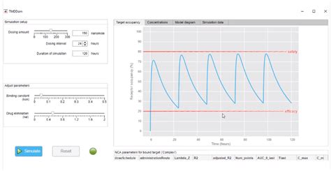 MATLAB 商业数学软件