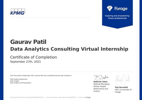 Gaurav Patil On Linkedin Dataanalytics