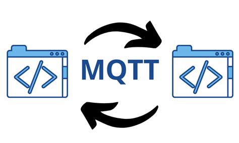 O Mqtt Como Ipc Em Sistemas Linux Embarcados