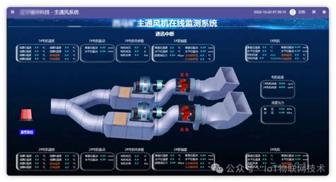 国产开源 web scada工业组态软件平台，支持二次开发，助力企业项目交付 csdn博客