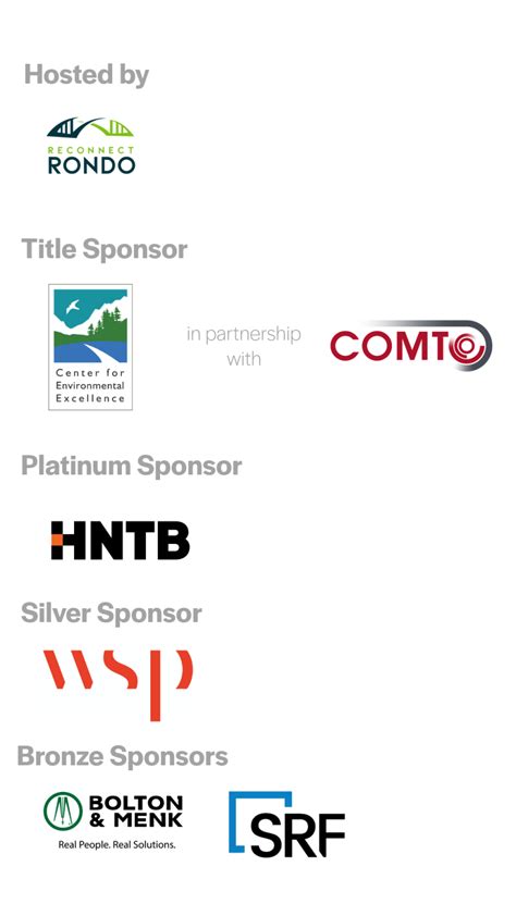 2024 Reconnecting Communities Summit Reconnect Rondo