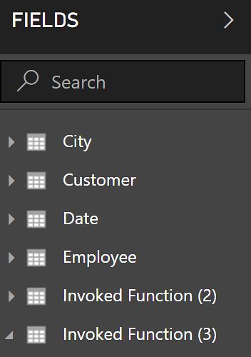 Invoke Custom Function Power Query Enterprise Dna Forum