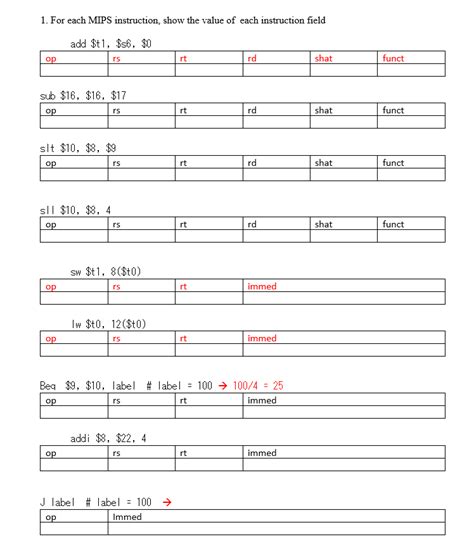 Solved 1 For Each Mips Instruction Show The Value Of Each