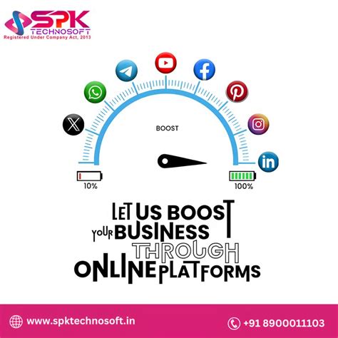 Spk Technosoft Pvt Ltd On Linkedin Boostyourbiz Digitaltransformation Onlinesuccess