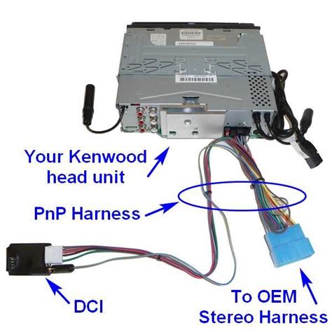 A Comprehensive Guide To Jvc Head Unit Wiring Harness Installation And Troubleshooting