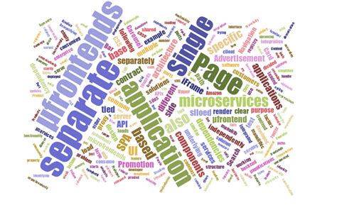 Demystifying Micro Frontends Dividing The Single Page Application