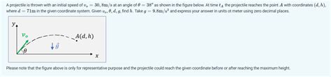 Solved A Projectile Is Thrown With An Initial Speed Of Chegg