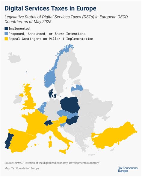 Eu Tobacco Excise Tax Directive Tax Foundation Europe