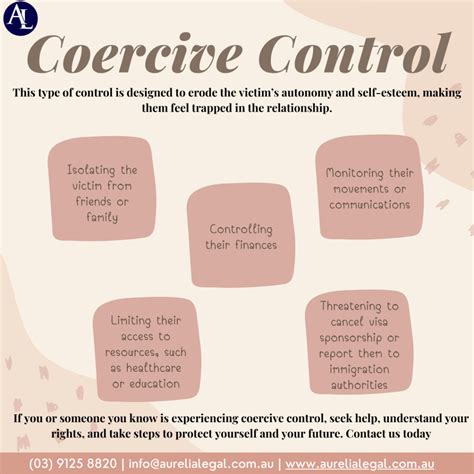Understanding Coercive Control Aurelia Legal