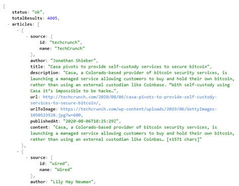 Top 10 Apis For New Developers The Term Api Is An Acronym And It