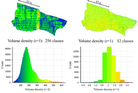 Point Density Estimated In Cloudcompare For The Tls Point Cloud Before Download Scientific