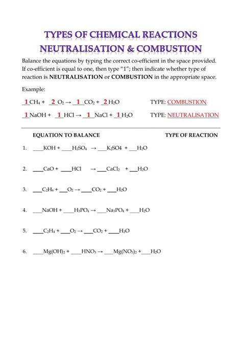Types Of Chemical Reactions Combustion Worksheet Live Worksheets