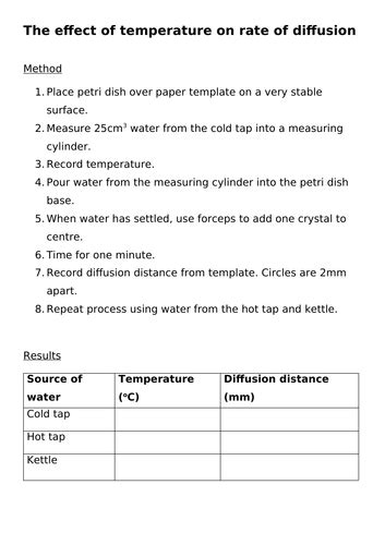 Aqa Gcse Rate Of Diffusion Temperature Practical Teaching Resources