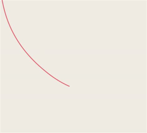 Airbnb Explainer Animation Behance