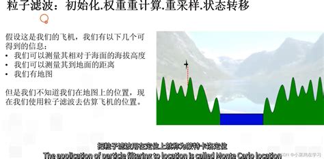 Ros 2d导航 Csdn博客