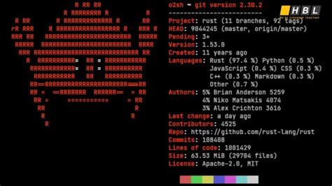 top 10 fastest programming languages in 2025 and how to choose the
