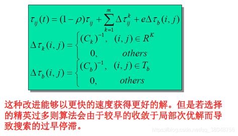 蚁群算法详解（含例程）蚁群算法例题 Csdn博客