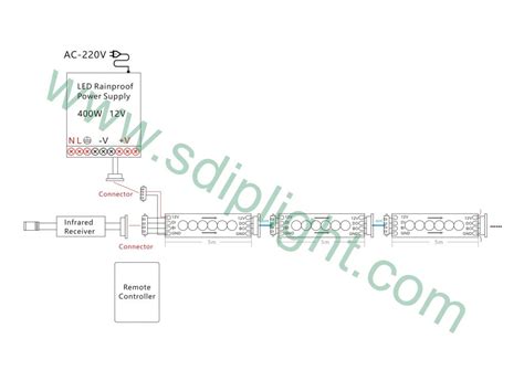 Addressable LED Strip Wiring Diagram We Design It For Your Projects