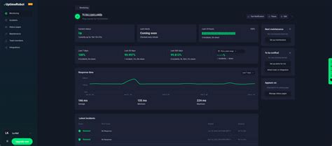 What Is Ping Monitoring UptimeRobot Knowledge Hub
