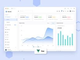 Open Source React Chart Libraries