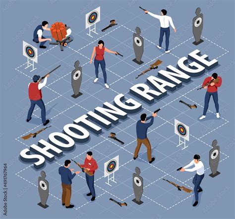 Isometric Shooting Range Flowchart Stock Vector Adobe Stock