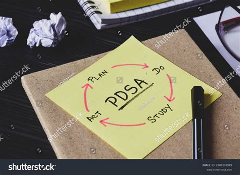 Plan Do Study Act Pdsa Cycle Photos Images And Pictures Shutterstock Plan Do Study Act Pdsa Cycle Photos Images And Pictures Shutterstock