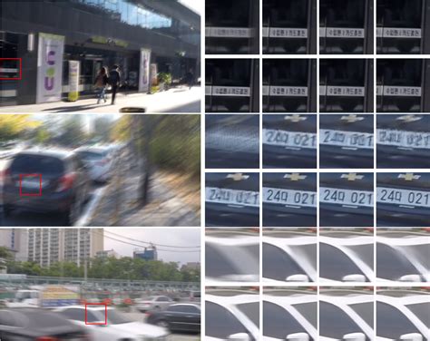 Figure 6 From Deep Residual Fourier Transformation For Single Image Deblurring Semantic Scholar