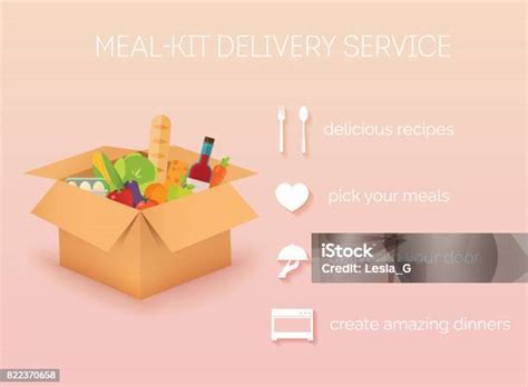 식사 용품 배달 서비스입니다 음식 식료품 배달 전자상거래 온라인 주문 평면 디자인 현대 벡터 일러스트 레이 션 개념입니다 개념에