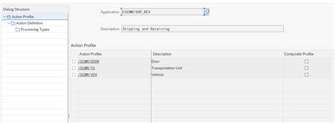 Sap Abap Central Steps To Create Ppf Action Schedule Condition In Sap