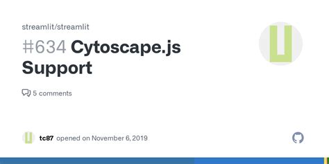 cytoscape js support · issue 634 · streamlit streamlit · github