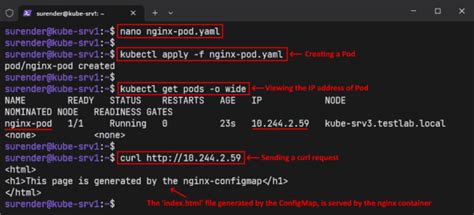 Configmap In Kubernetes 4sysops