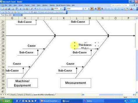 Leansixsigmasource Com Category Tutorials How To Construct A Fishbone Diagram Fishbone