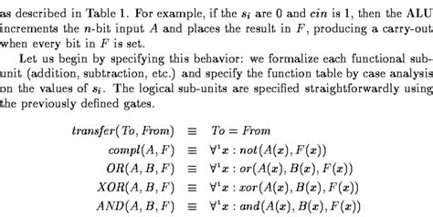 Function Table For Alu Download Table