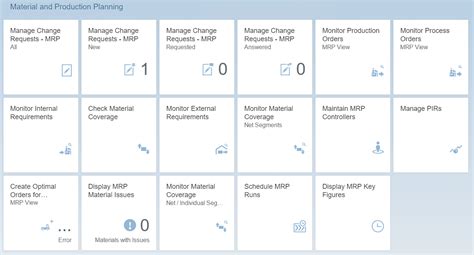 MRP On SAP S 4 HANA Insight To Action ERP Q A