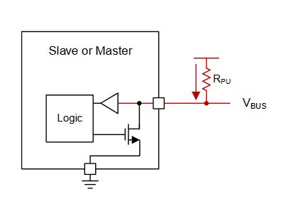 What Issues Could Multiple Pull Up Resistors With Different Sources Cause For I2C Electrical