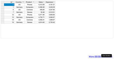Wijmo Default Filter Codesandbox