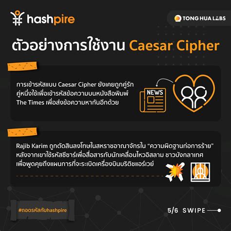 7 Create Classical แวะเล่าเรื่อง Caesar Cipher Task Board