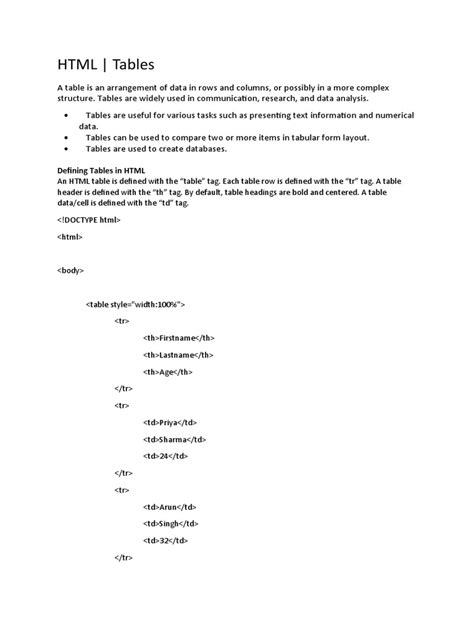 Html Tables Create Style And Add Borders Pdf Html Element Data