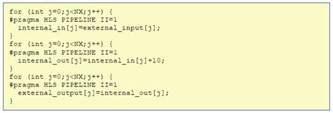 White Paper Fpgas For Accelerating Hpc Engineering Workloads The Why