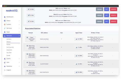 How To Setup Vpn Mesh Wifi With Openwrt And Torguard