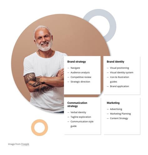 Marketing And Brand Strategy CSS Template