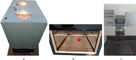 Figure 2 From A Hybrid Model Based On The Convolutional Neural Network Model And Artificial Bee
