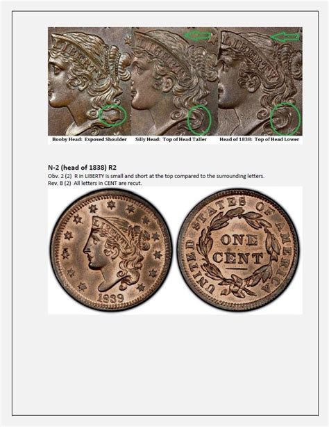 Us Large Cents 1816 1839 Variety Identification Guide By Robert