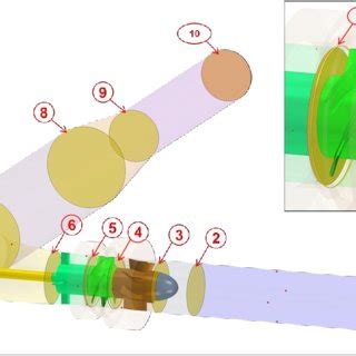 Interface Measurement Locations Download Scientific Diagram